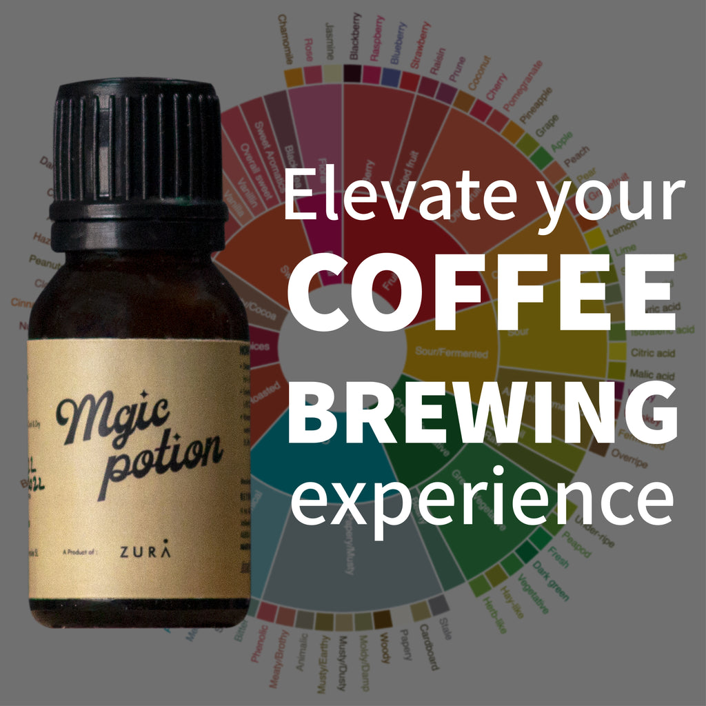 MGIC POTION (PACK OF 3) | Benki Brewing Tools